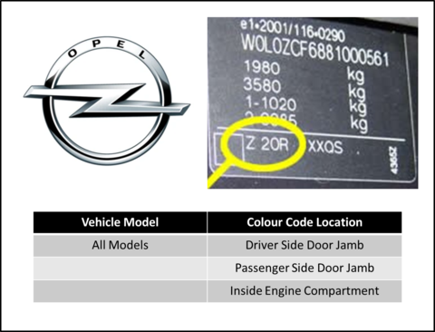 Opel – The Aerosol Expert